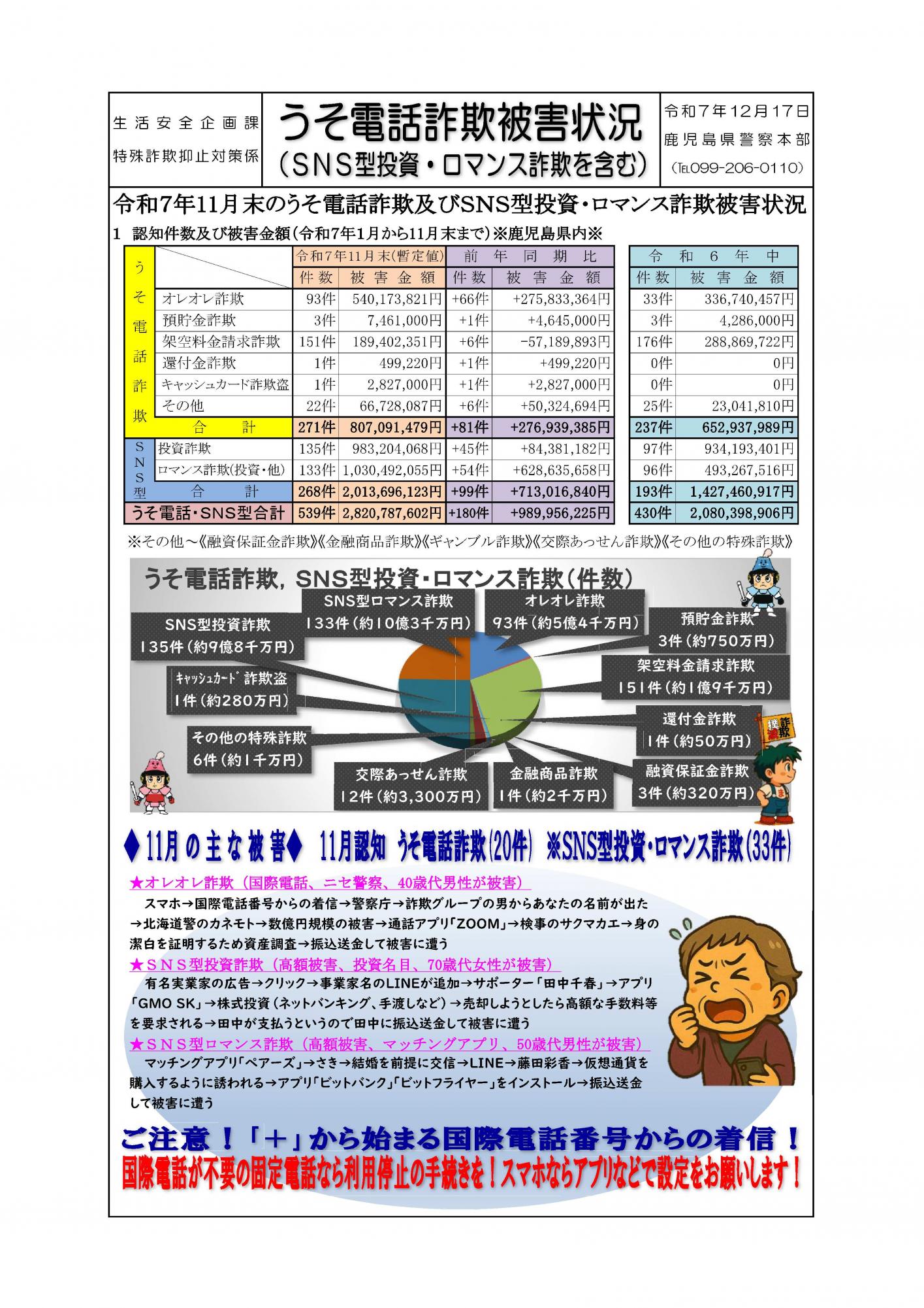 姶良市／姶良警察署などからのお知らせ
